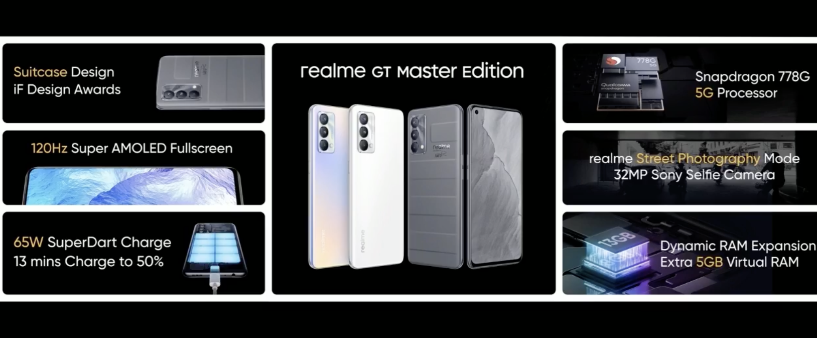 realme GT Master Edition series launched with a suitcase design ...