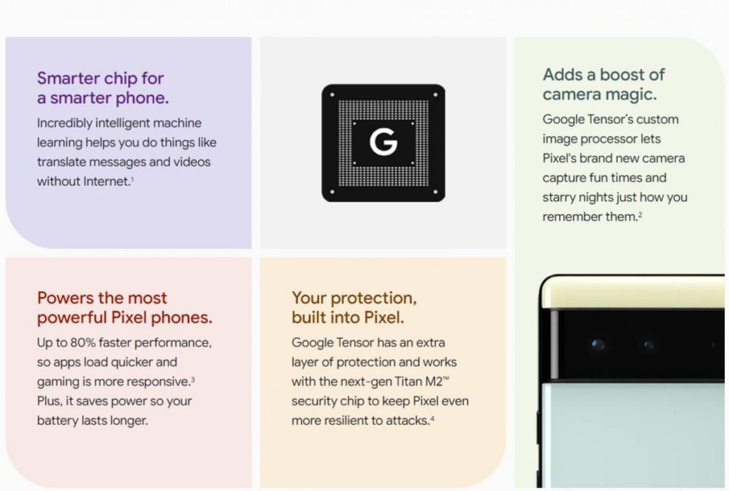 Google Pixel 6 series: What we know so far - KLGadgetGuy