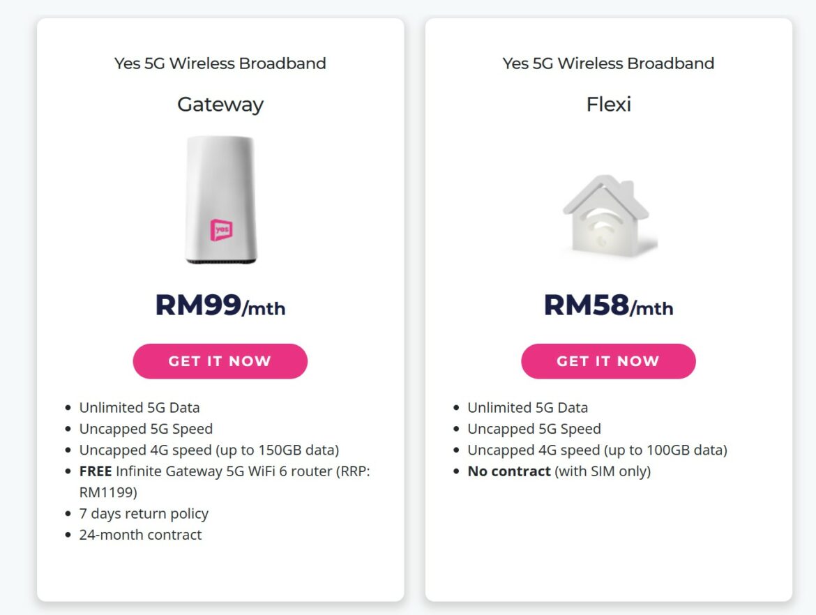 Yes beats U Mobile's 5G unlimited home broadband with better and ...