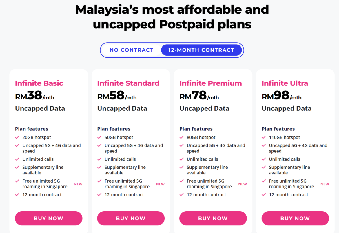 Yes Infinite+ postpaid plan is now even more affordable from RM38/month ...
