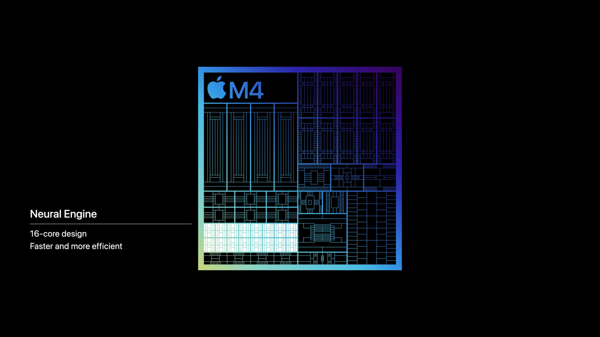 Apple introduces M4 chip on iPad Pro - KLGadgetGuy