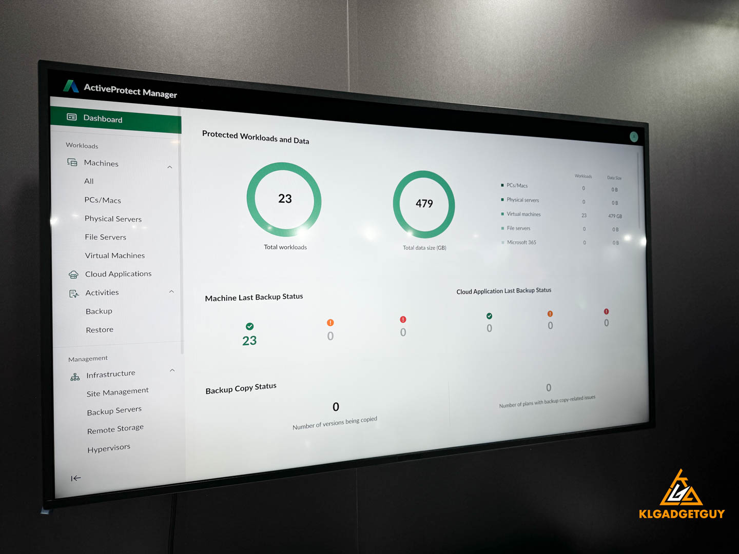 Synology Unveils New ActiveProtect Appliances for Enhanced Data ...