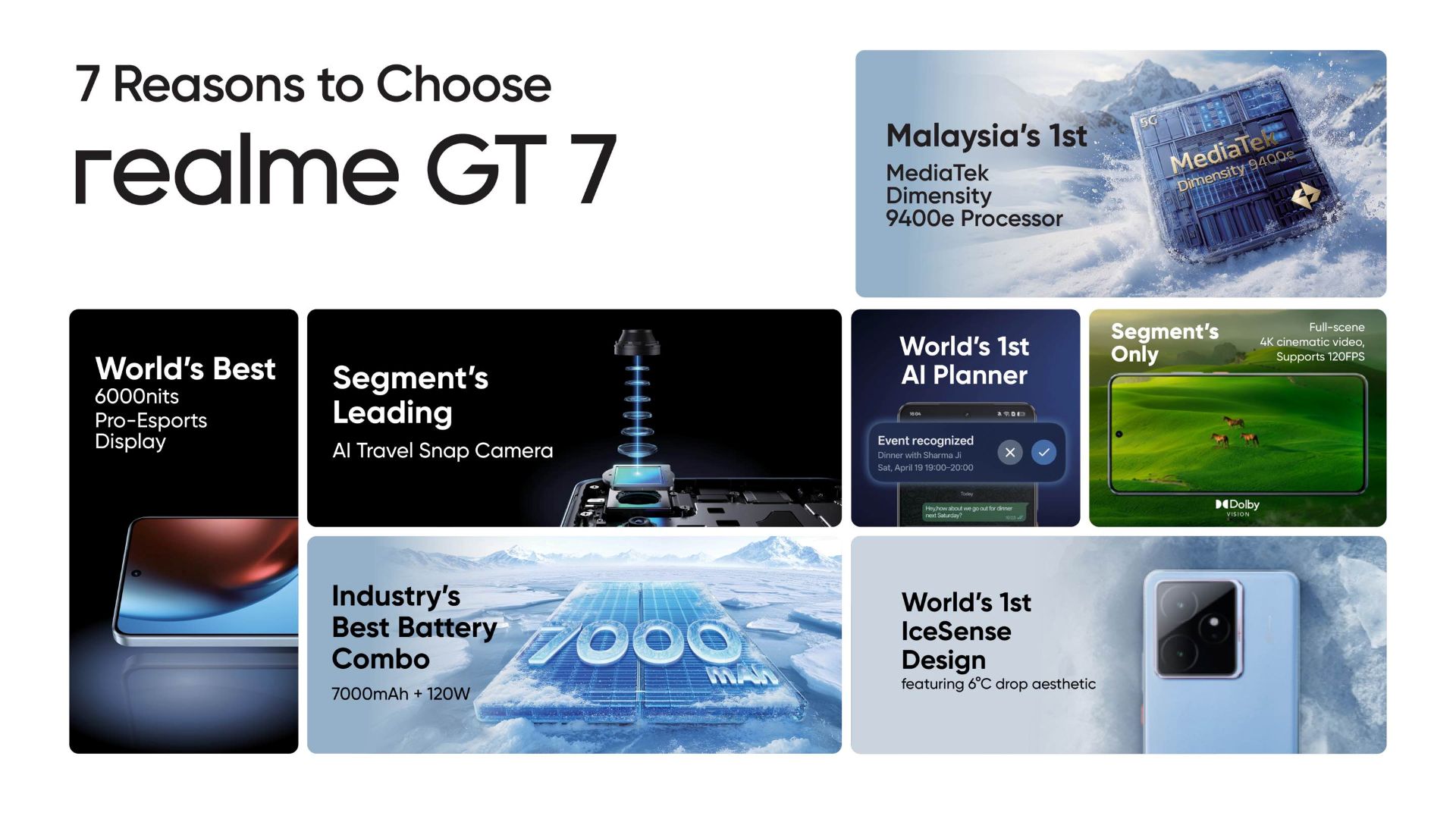 realme Launches GT 7 Series and Aston Martin Co-Branded GT 7 Dream ...
