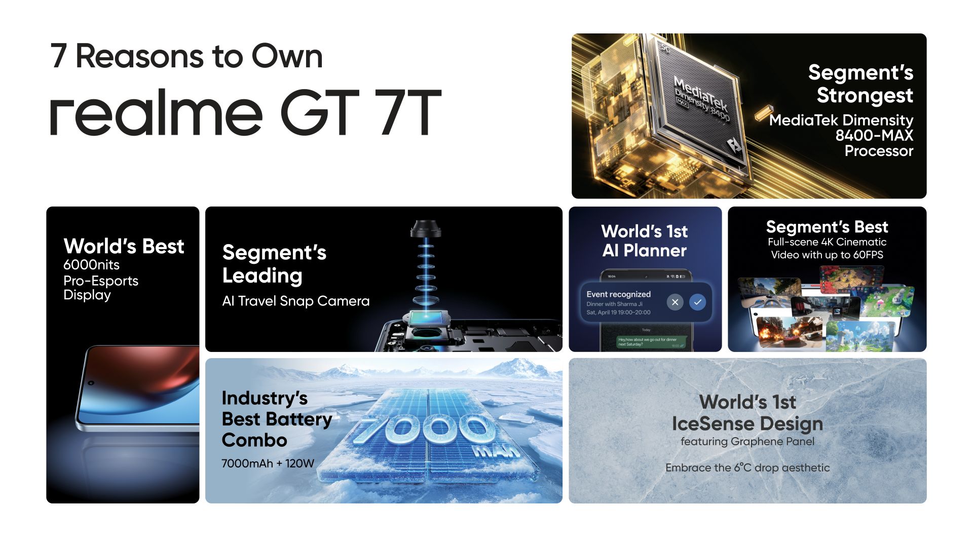 realme Launches GT 7 Series and Aston Martin Co-Branded GT 7 Dream ...